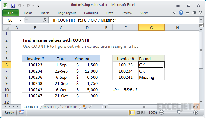 Excel Formula Find Missing Values Exceljet